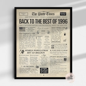 Back in 1996 Sign, 28th Birthday Card Newspaper Poster 1996 Birthday ...