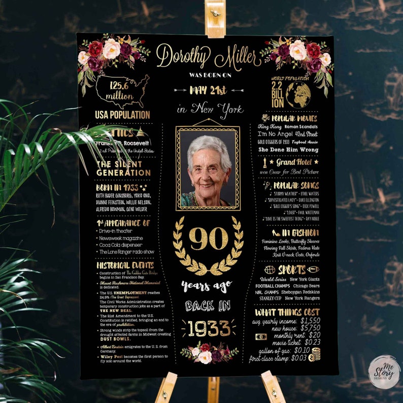 90th Birthday Poster Sign Flowers 90th Birthday Gift for - Etsy