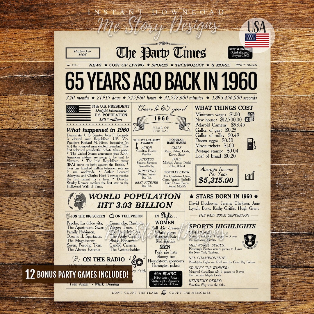 Back in 1960, 65th Birthday Newspaper Sign, 65th Anniversary Sign, 1960 ...