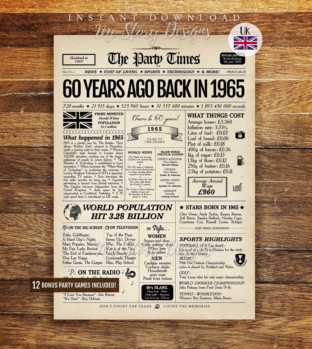 60th Birthday Gift for Men or Women, 1965 Newspaper Sign, Back in 1965 ...
