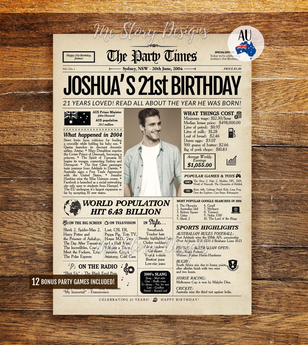2004 AUSTRALIA 21st Birthday Newspaper Australian, 21st Birthday Gift ...