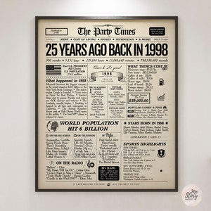 Back in 1998 25th Birthday Newspaper Sign 1998 Birthday - Etsy