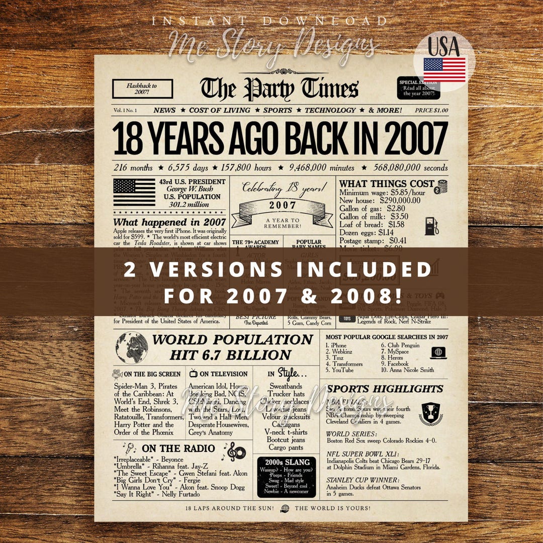 18th Birthday Newspaper Sign 2007 and 2008 | 18th Birthday Gift for ...