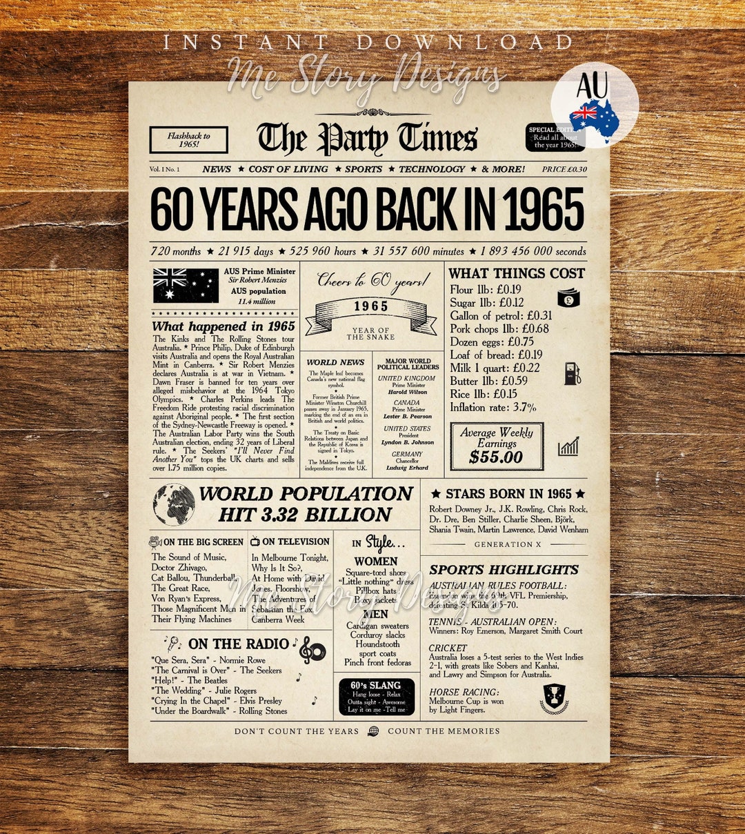 1965 Australia 60th Birthday Newspaper Poster (digital Download) - Etsy ...