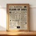 Class of 2001 NEWSPAPER Poster 2001 Class Reunion High | Etsy