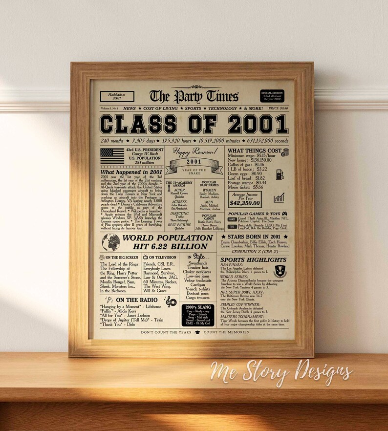 Class of 2001 NEWSPAPER Poster 2001 Class Reunion High - Etsy