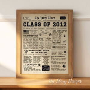 Class of 2012 NEWSPAPER Poster 2012 Class Reunion High | Etsy