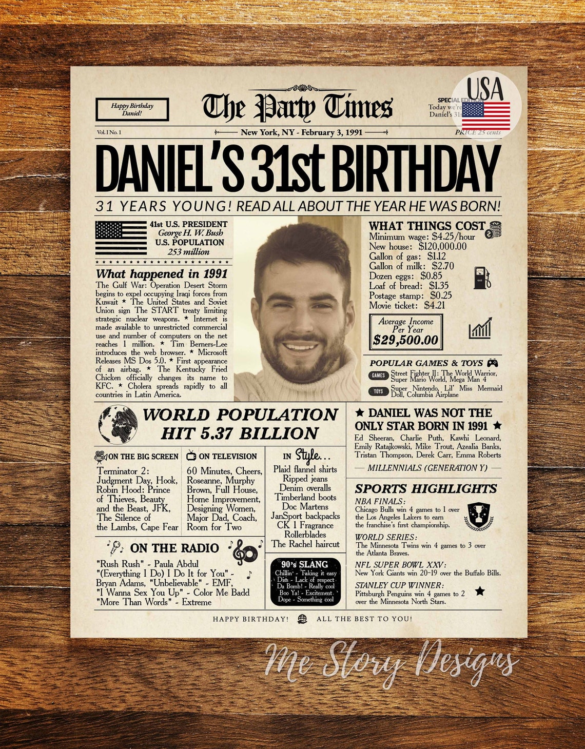 31st Birthday Newspaper Poster Sign Back in 1991 31st - Etsy