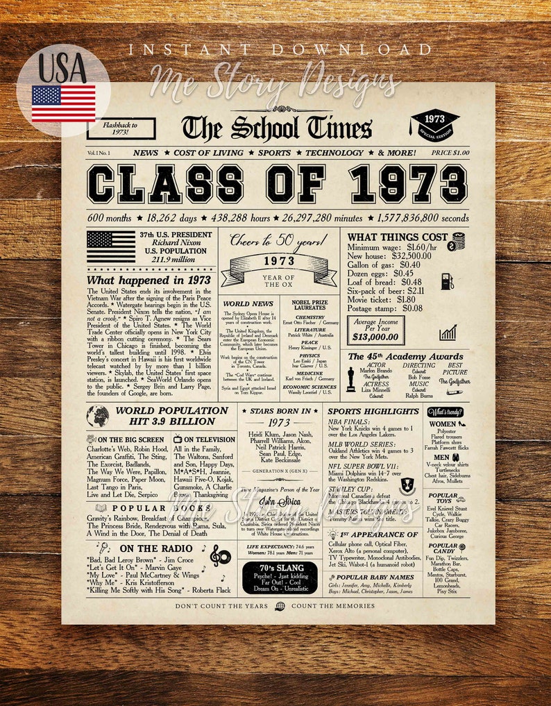 Class of 1973 NEWSPAPER Poster 1973 Class Reunion 50th - Etsy