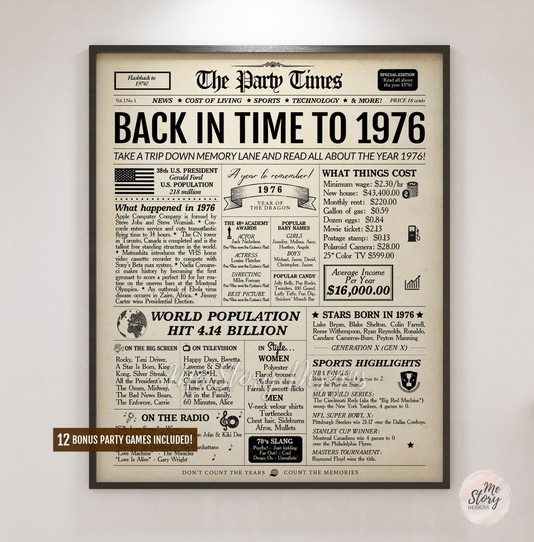 Back in 1976 Newspaper Sign, 48th Birthday Gift, 48th Anniversary, Back ...