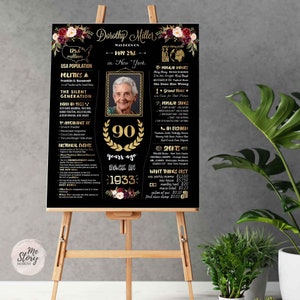 90th Birthday Poster Sign Flowers 90th Birthday Gift for - Etsy