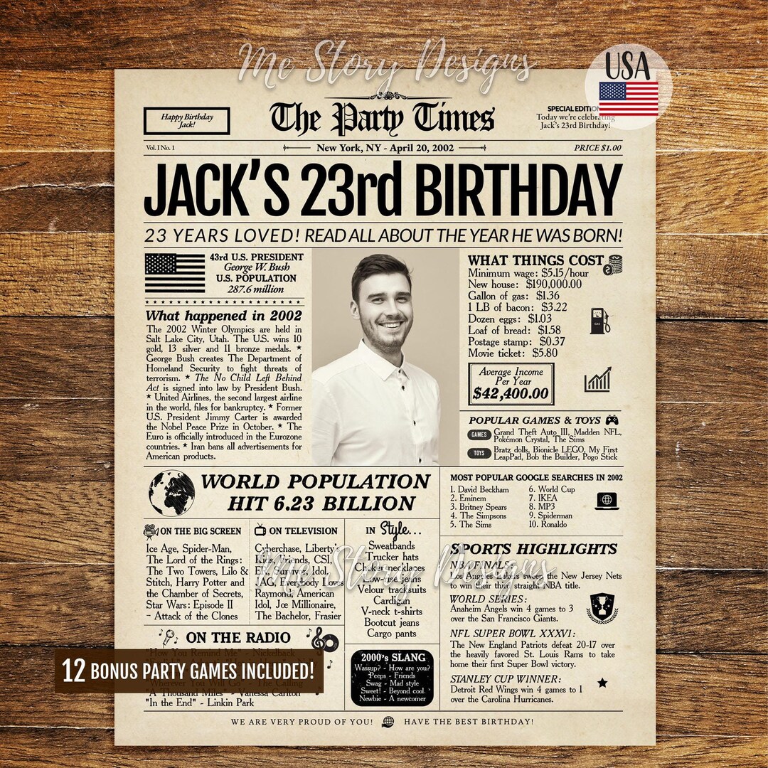 23rd Birthday Newspaper Poster: 2002 Facts, Custom Party Decor (digital ...