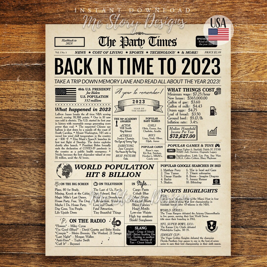 Back in 2023 Newspaper Sign, First Birthday Gift, Class of 2023, 1st ...