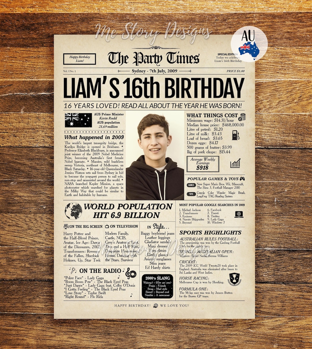 16th Birthday Newspaper Poster: Australia 2009, Sweet Sixteen (digital ...