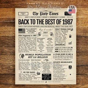 37th Birthday Gift, 37th Birthday Card, Back in 1987 Sign, 37th ...