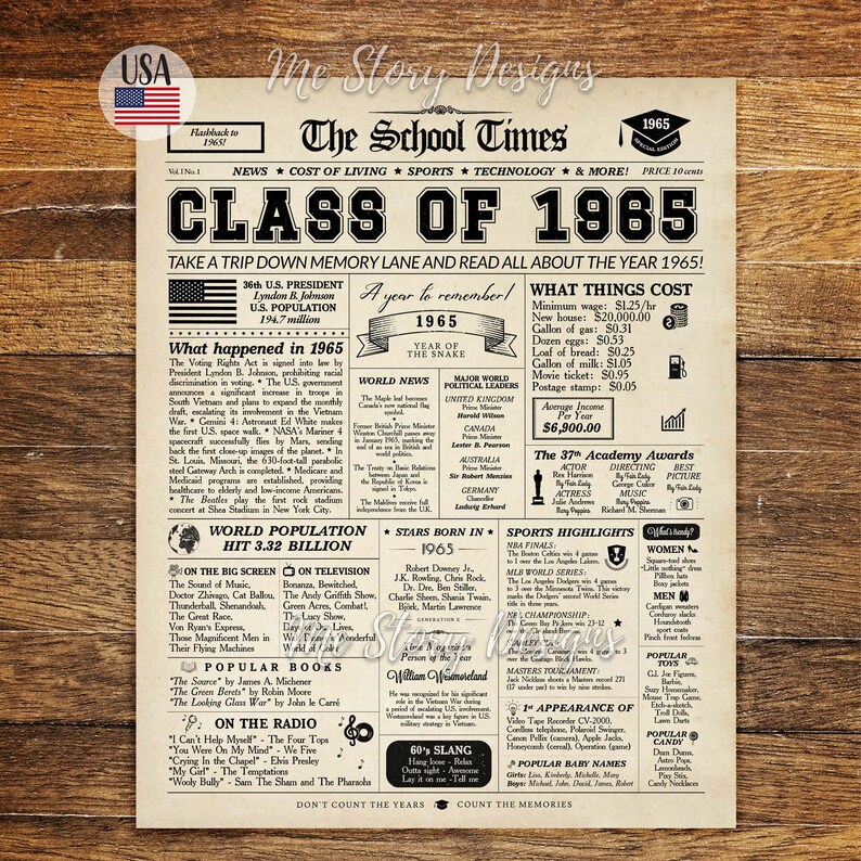 Class of 1965 Newspaper Poster | High School Reunion Decor | Digital or ...