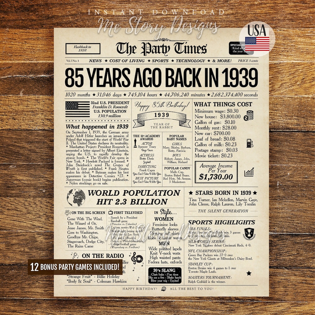 85th Birthday 1939 Newspaper Sign, 85th Birthday Gift for Men or Women ...