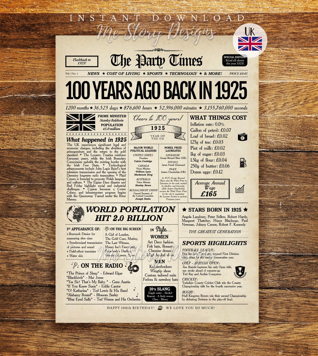 1925 UK 100th Birthday Newspaper Sign: British History Poster (digital ...