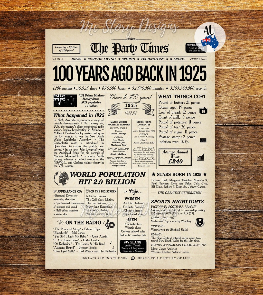 1925 Australian 100th Birthday Newspaper Poster (digital Download ...