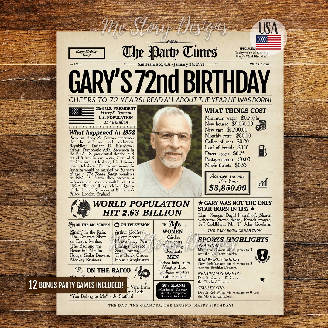 72nd Birthday Newspaper Sign Back in 1952 Poster, 72nd Birthday Gift ...