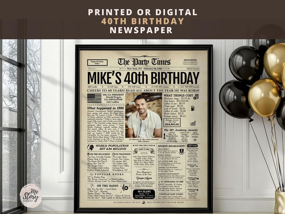 Personalized 40th Birthday Newspaper Poster | Printed or Digital ...