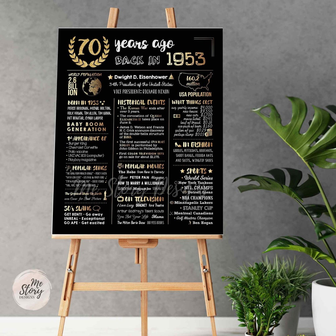 70th Birthday Sign 1953 Poster 70th Birthday Gift 70th - Etsy Australia