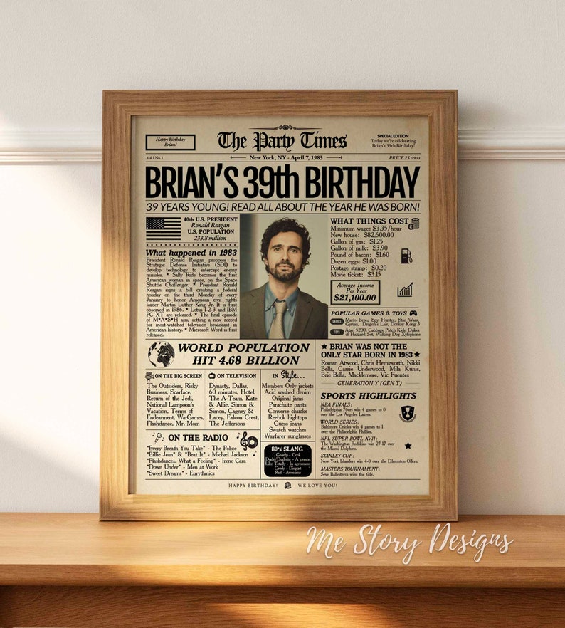 39th Birthday Newspaper Poster Sign Back in 1983 39th | Etsy