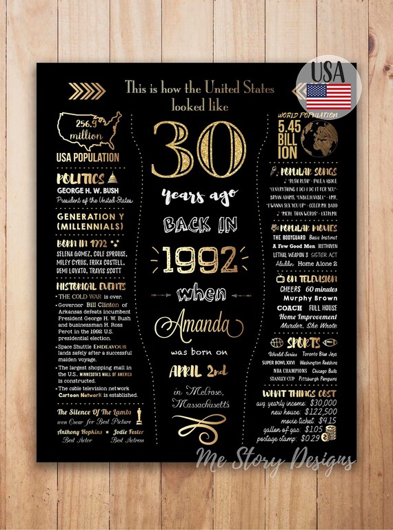 Prints Digital Prints Back in 1992 PRINTABLE 30th Birthday Sign 1992 ...