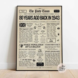 80th Birthday Gift for Women or Men UK 1943 Newspaper Poster Back in ...