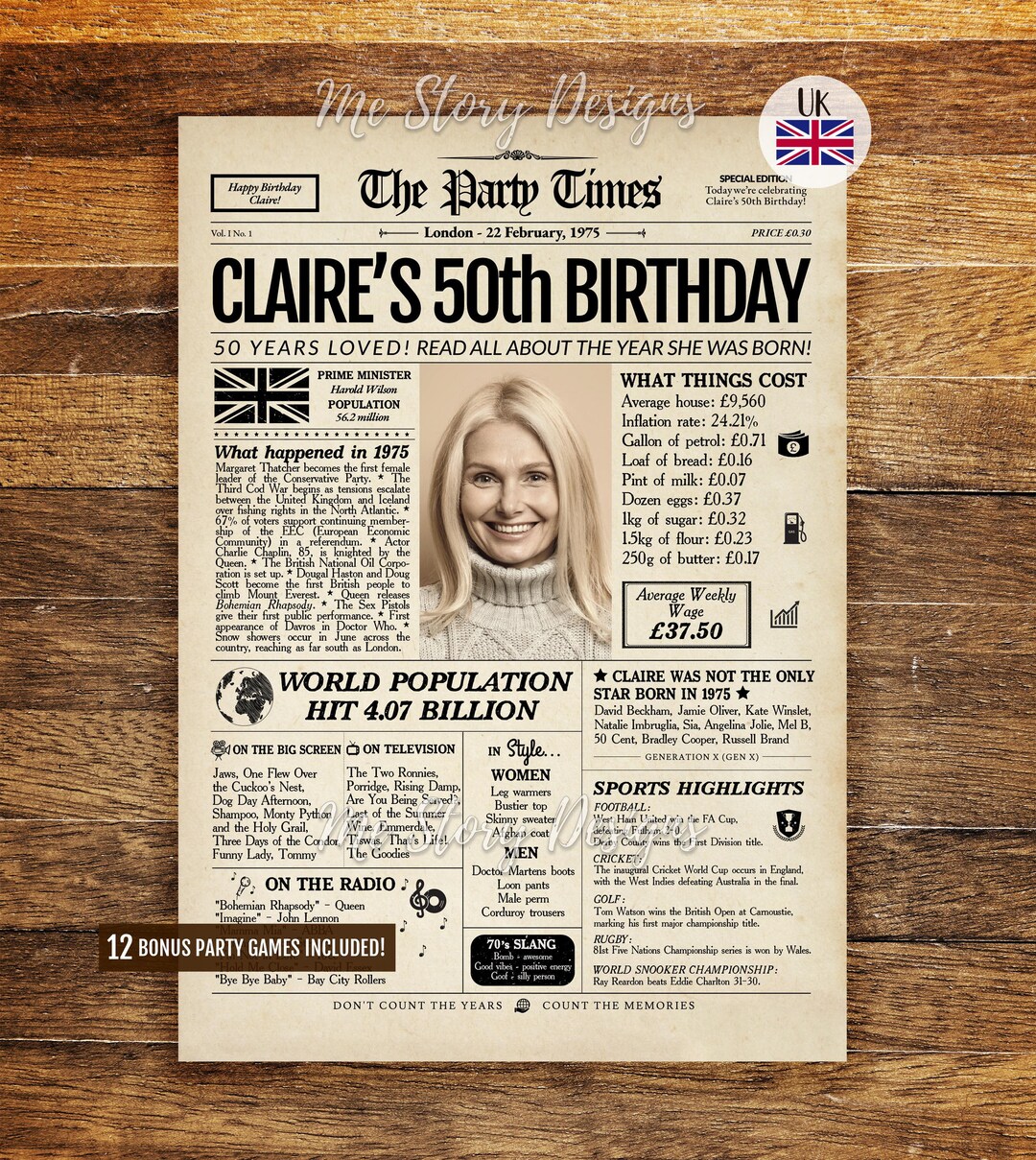 50th Birthday Newspaper Poster: 1975 UK Edition (digital Download ...
