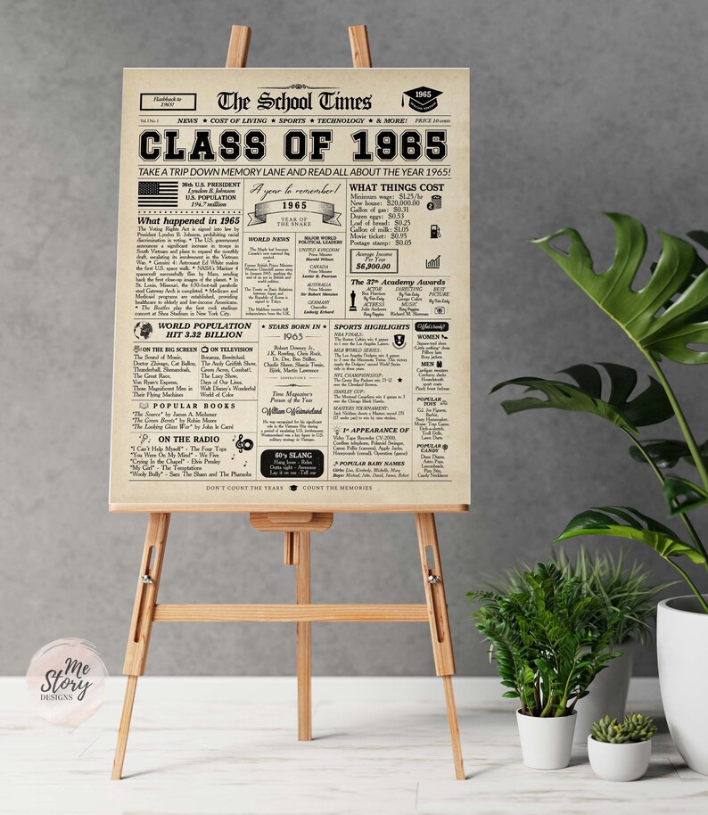 Class of 1965 Newspaper Poster | High School Reunion Decor | Digital or ...