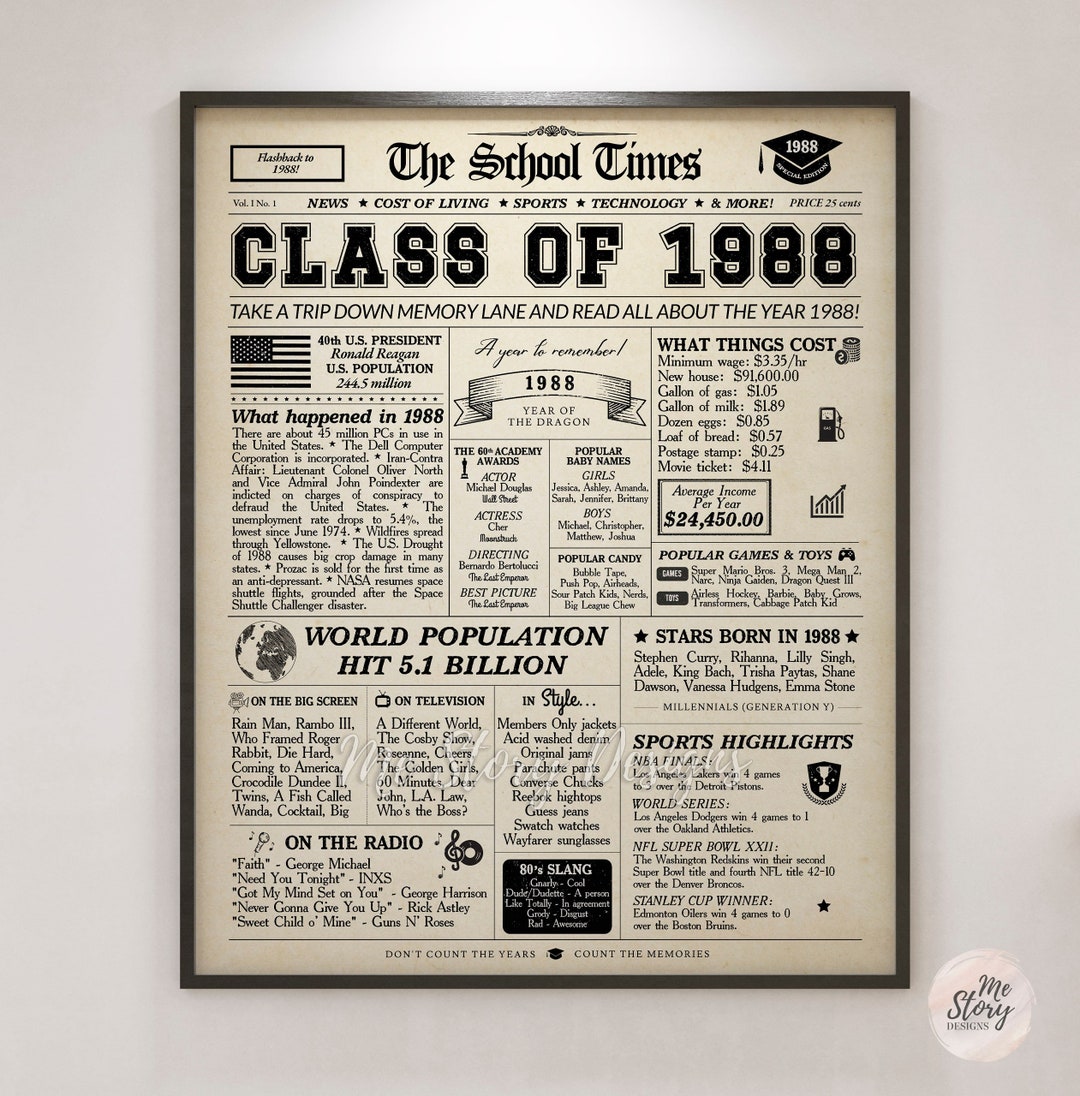 Class of 1988 NEWSPAPER Poster, 1988 Class Reunion, High School Reunion ...