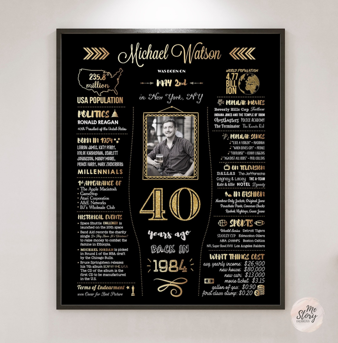 40th Birthday Decoration for Men or Women, 40th Birthday Gift for Him ...