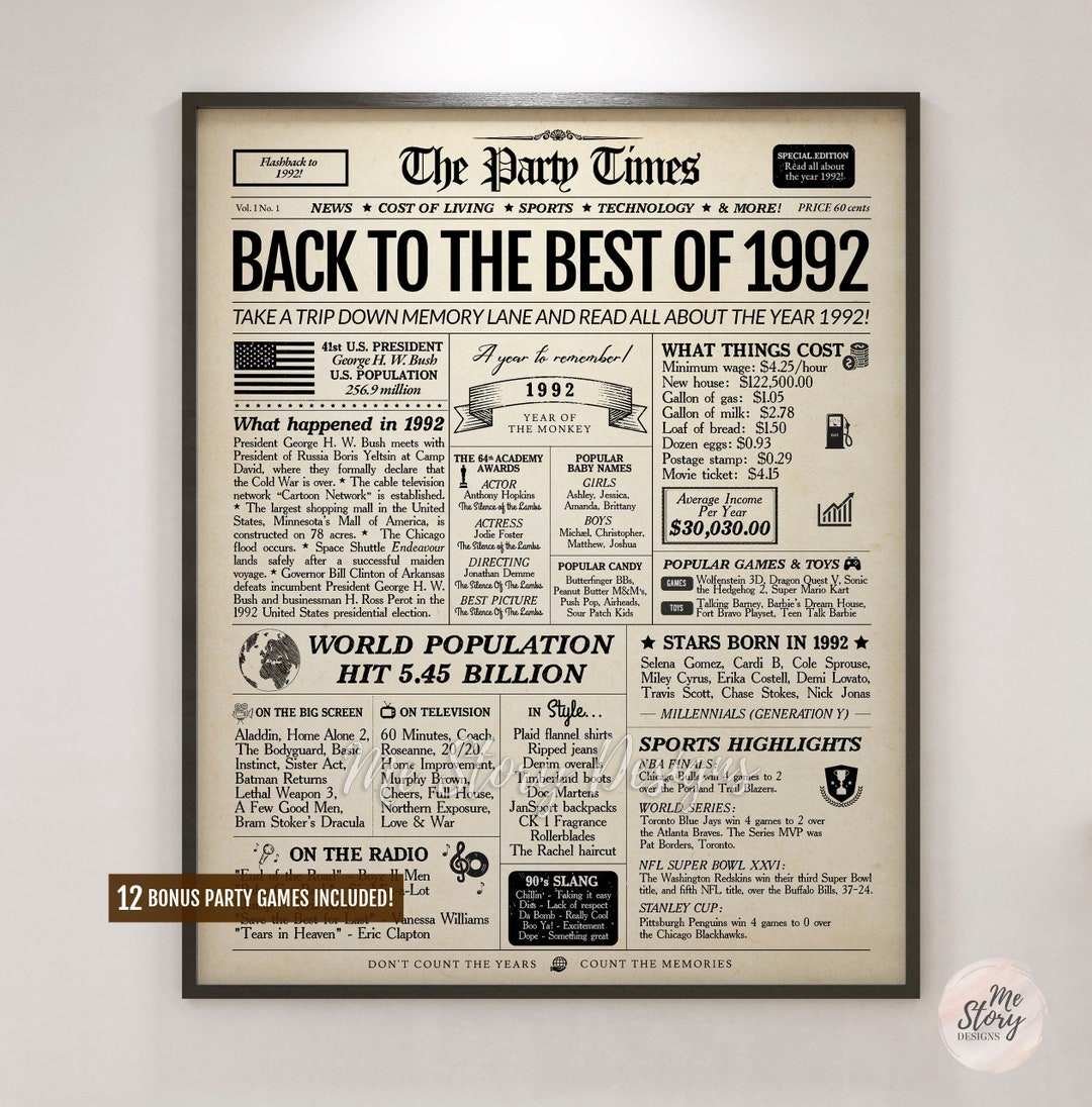 Back in 1992 Sign | 33rd Birthday Gift Newspaper Sign | 33rd ...