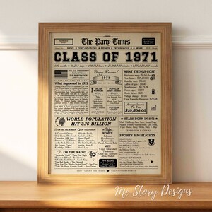 Class of 1971 NEWSPAPER Poster 1971 Class Reunion High - Etsy