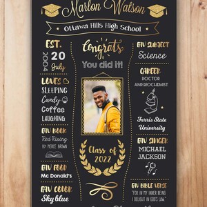 Graduation Gift, Class of 2023, Personalized Graduation Poster ...
