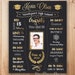 Graduation Gift, Class of 2023, Personalized Graduation Poster ...