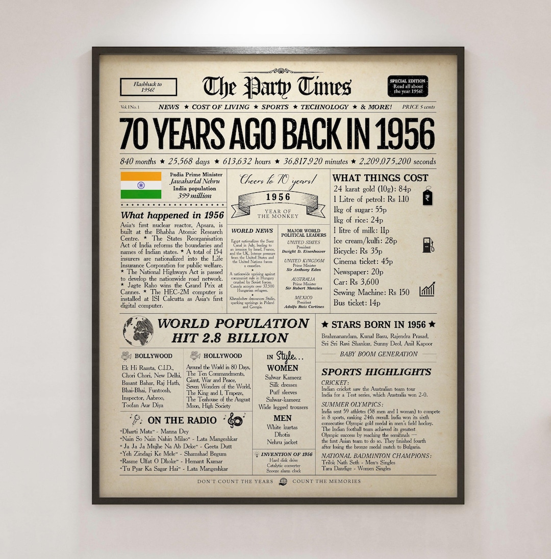 1956 India Newspaper 70th Birthday Sign | 1956 Facts & Highlights ...