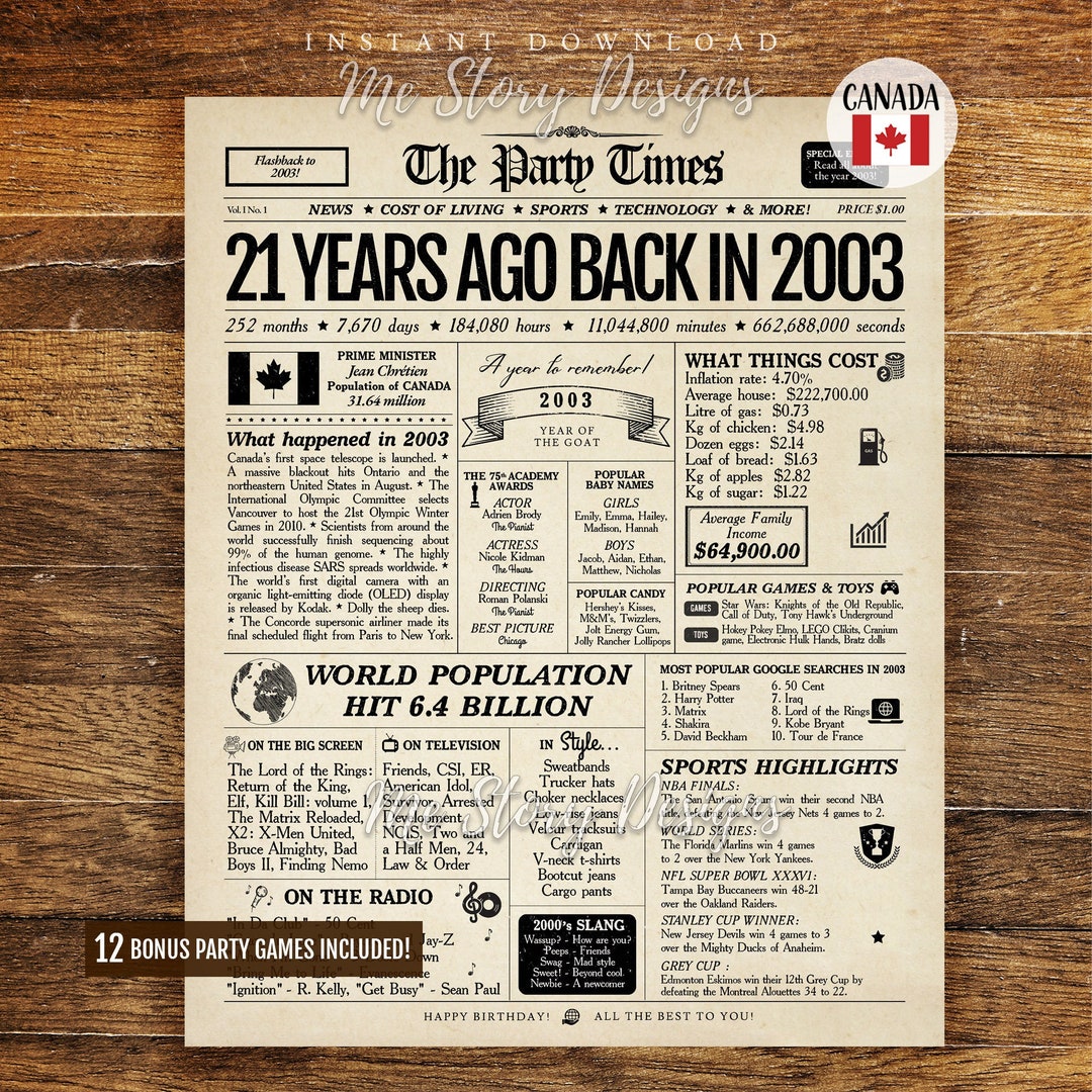 Back in 2003 CANADA, 21st Birthday Newspaper Sign Canadian, 21st ...