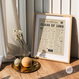 Class of 1993 NEWSPAPER Poster, 1993 Class Reunion, High School Reunion ...