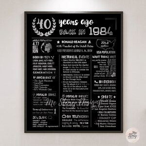 40th Birthday Sign 1984 Poster, 40th Birthday Gift, 40th Anniversary ...