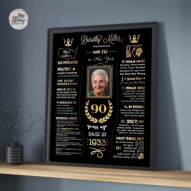 90th Birthday Poster Sign Flowers 90th Birthday Gift for - Etsy