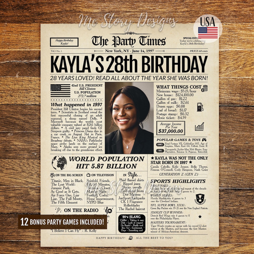28th Birthday Newspaper Poster Sign Back in 1997, Personalized Birthday ...