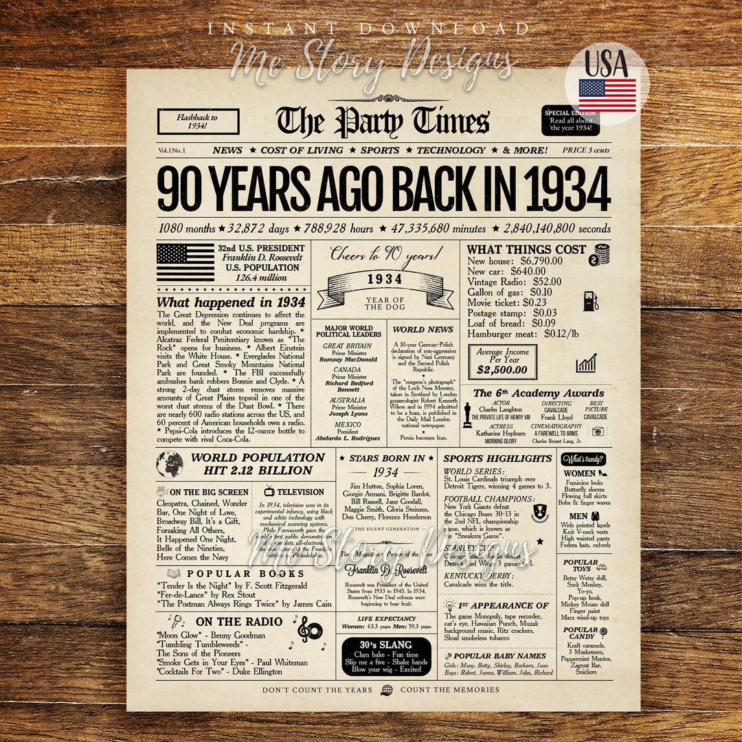 90th Birthday Newspaper Sign 1934, 90th Birthday Gift for Men or Women ...
