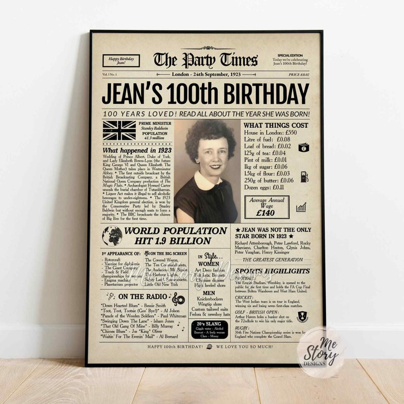 100th Birthday Gift UK 1923 Newspaper Poster Back in 1923 - Etsy