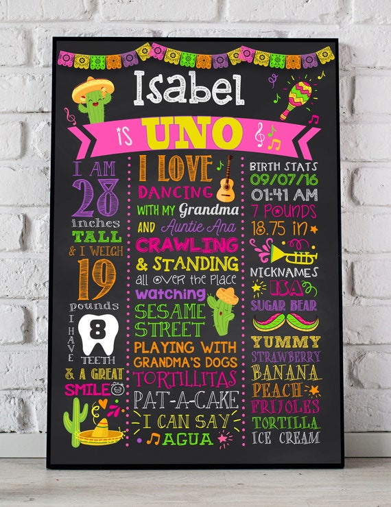 Banners & Signs First Fiesta Board Mexican Party Chalkboard Sign ...