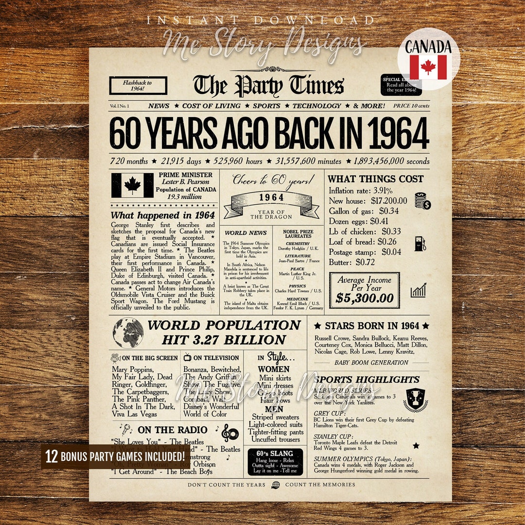 1964 CANADA, 60th Birthday Gift Newspaper Sign Canadian, 1964 Birthday ...