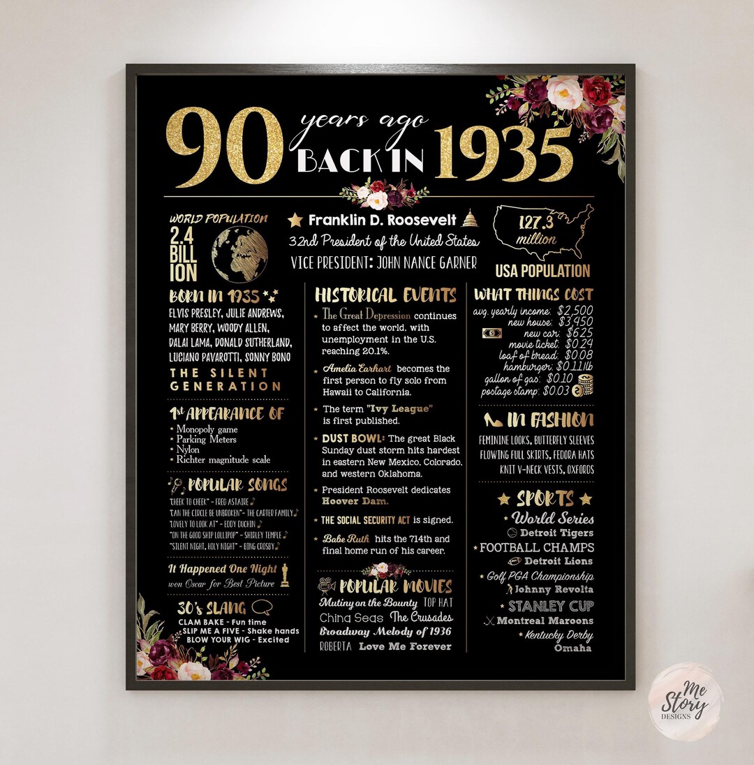 90th Birthday Gift, 1935 Poster Floral Centerpiece Sign, 90th Birthday ...