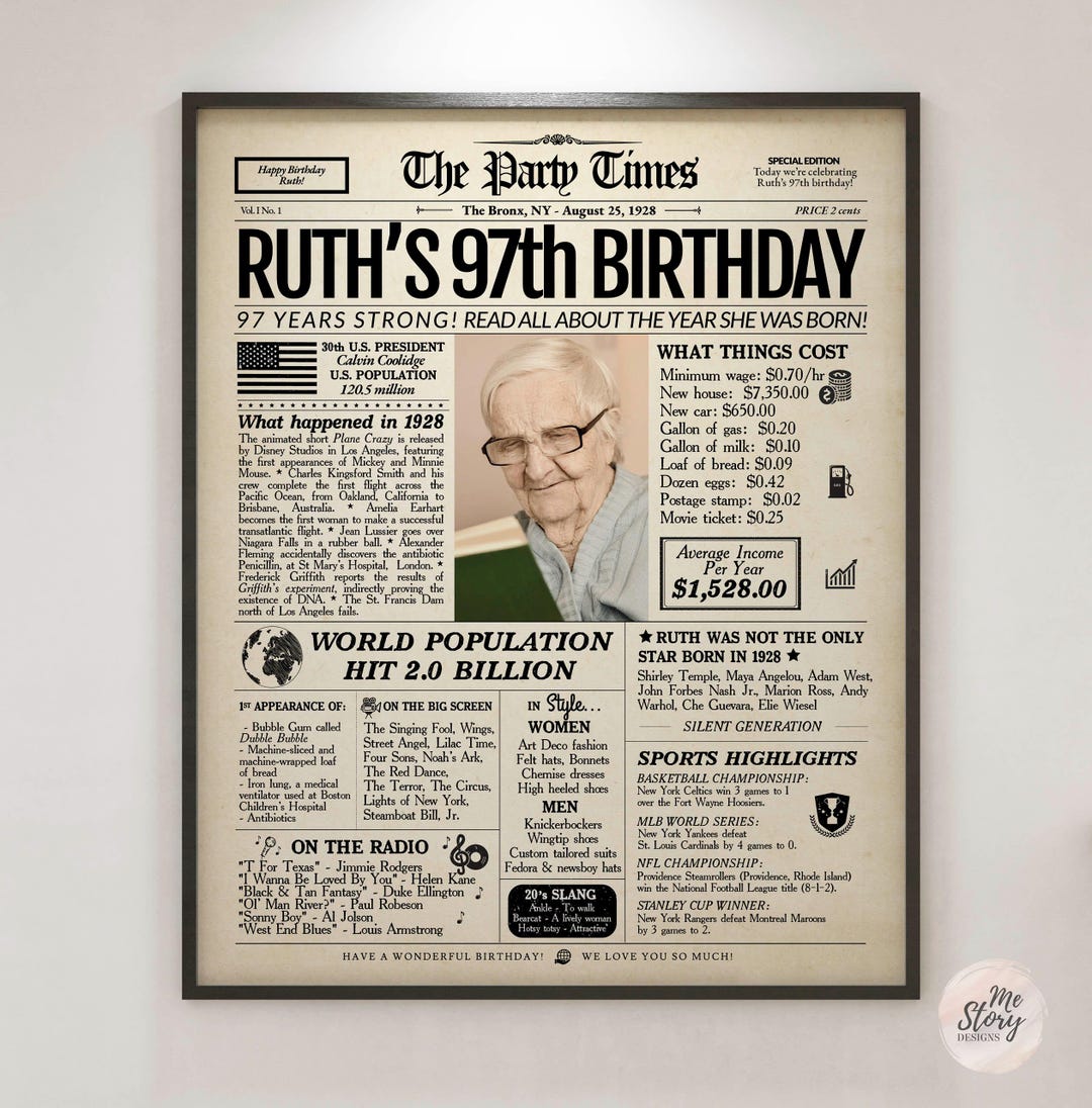 97th Birthday Newspaper Poster: 1928 Facts & Highlights (digital or ...