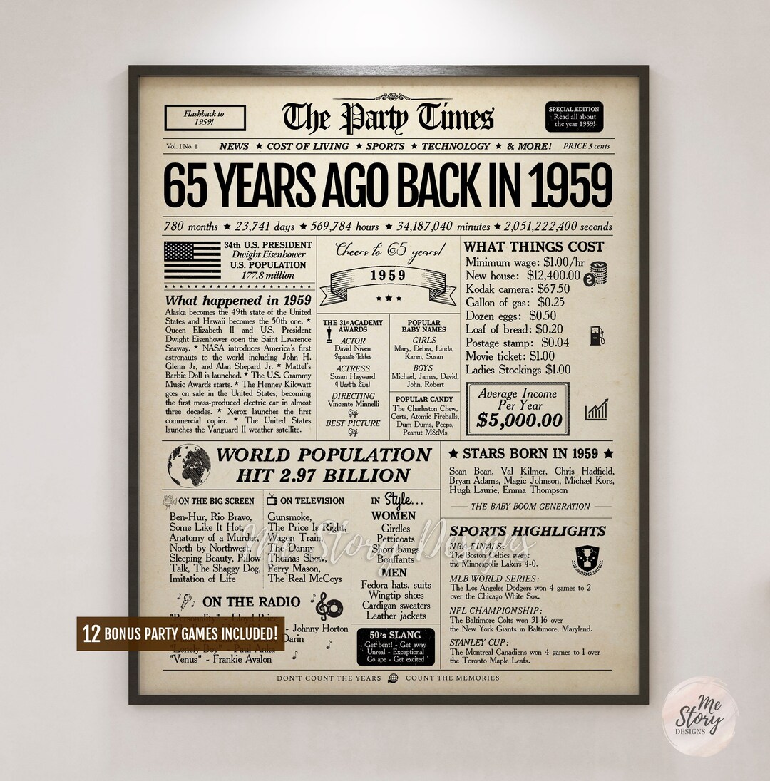 Back in 1959, 65th Birthday Newspaper Sign, 65th Anniversary Sign, 1959 ...